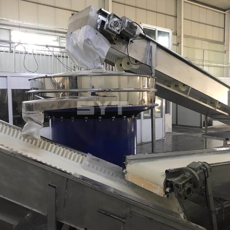 Rotary Vibrating Screen – Sanyuantang