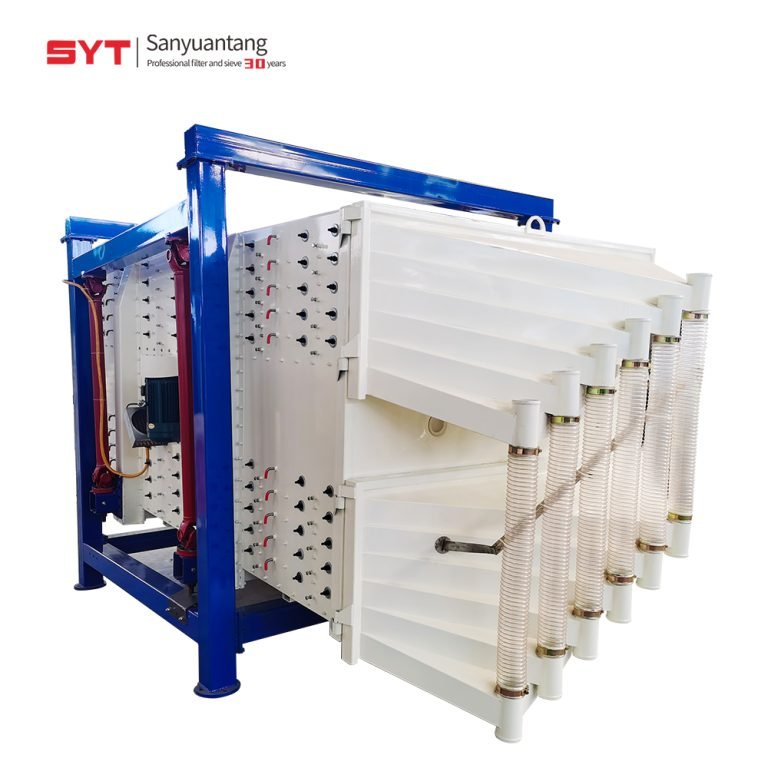 China Quartz Sand Vibrating Screen Suppliers - Sanyuantang