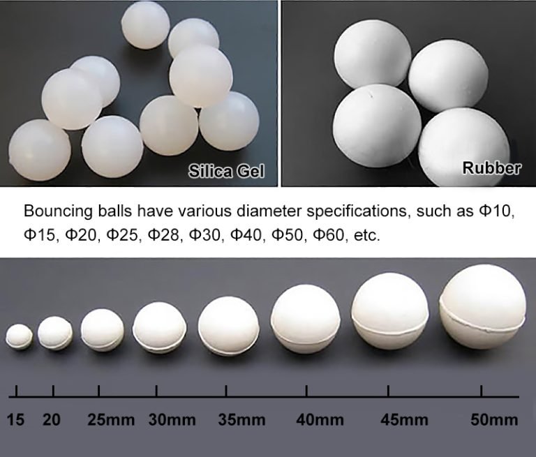 The Role of Bouncing Balls in Vibrating Screens – Sanyuantang