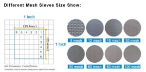 What are the Different Types Of Sieves? - Sanyuantang